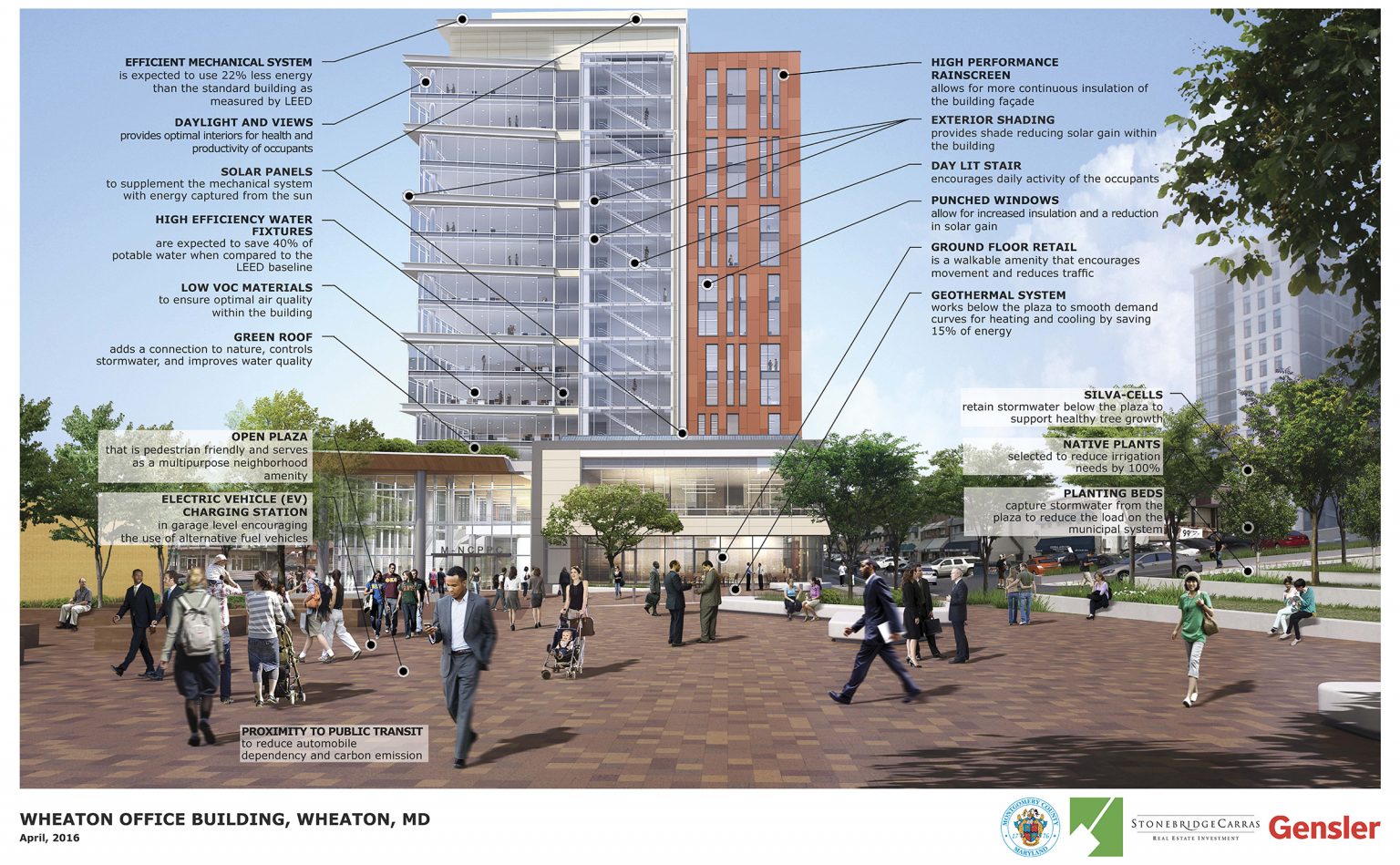 The Third Place » Setting the standard for Montgomery County’s ...